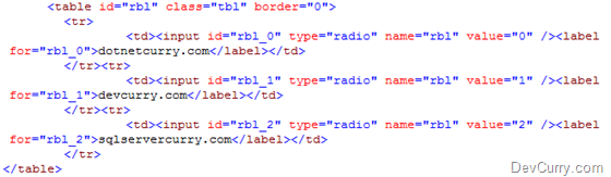 Selected Value of ASP.NET RadioButtonList using jQuery